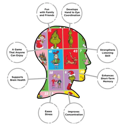 The Grinch Family Bingo - Mind Games
