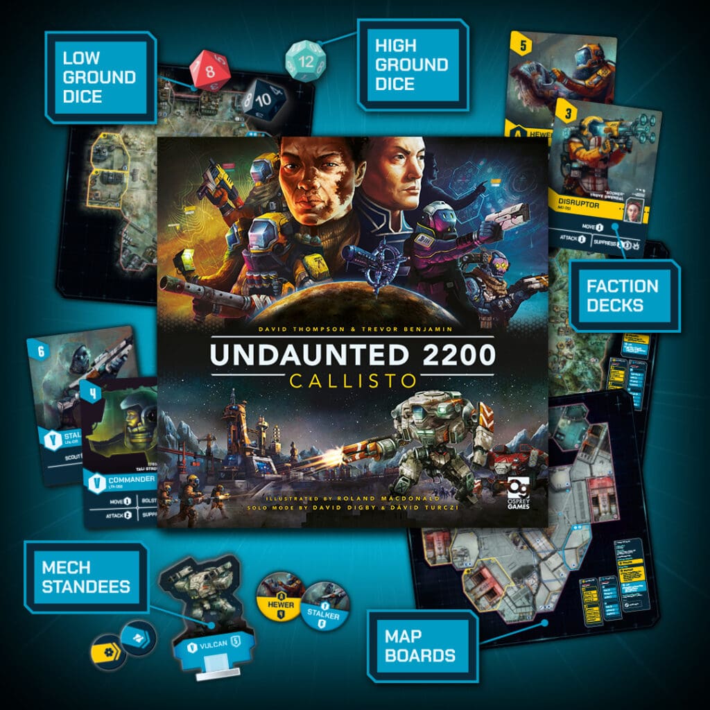 Undaunted - 2200 Callisto - Mind Games